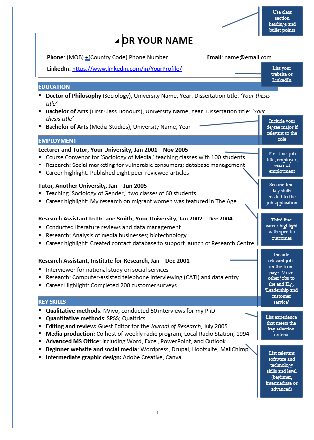 Writing a CV and Resume for Applied Sociology Jobs – Sociology at Work