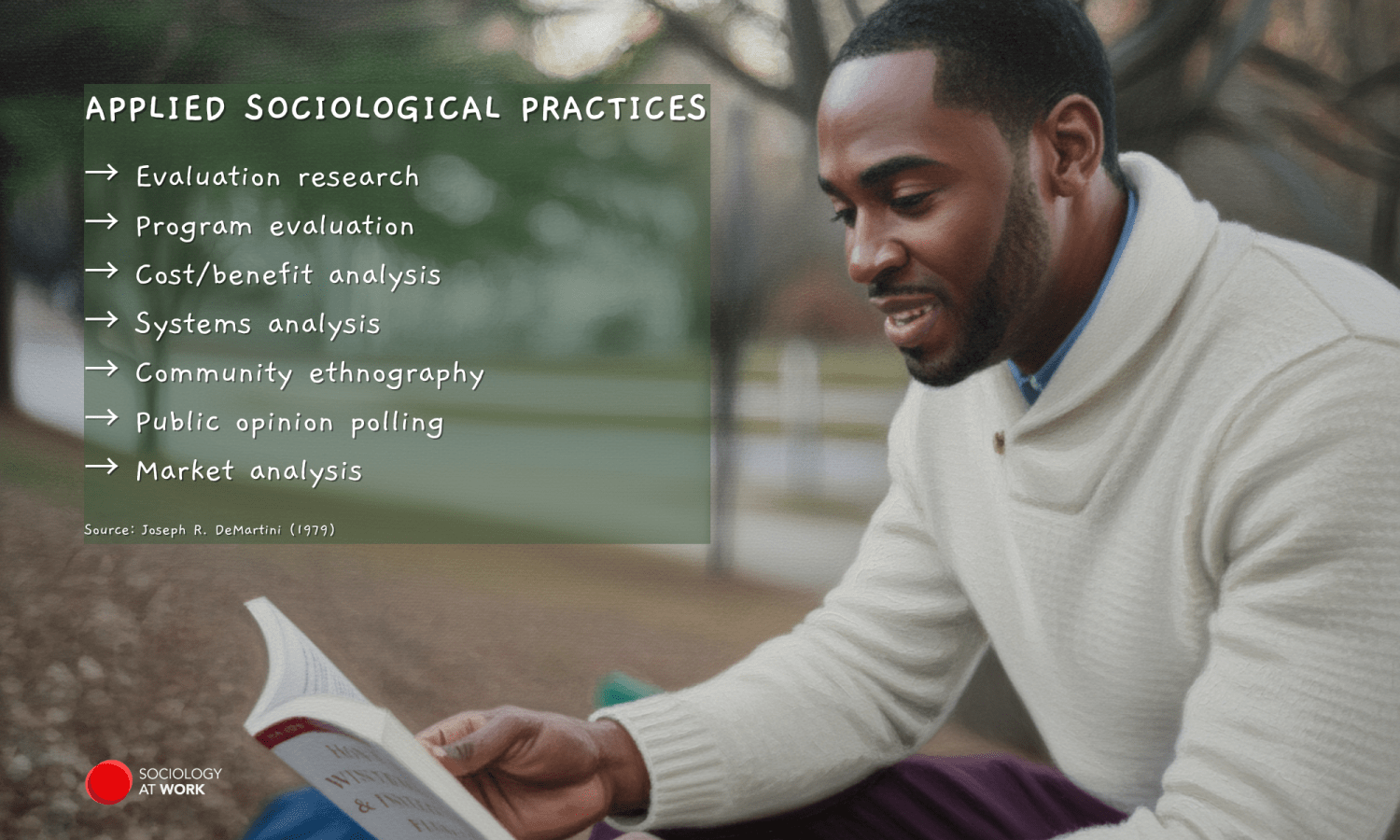 What is Applied Sociology? – Sociology at Work